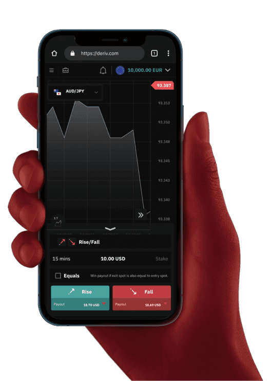 Stock market | Indices trading | Deriv